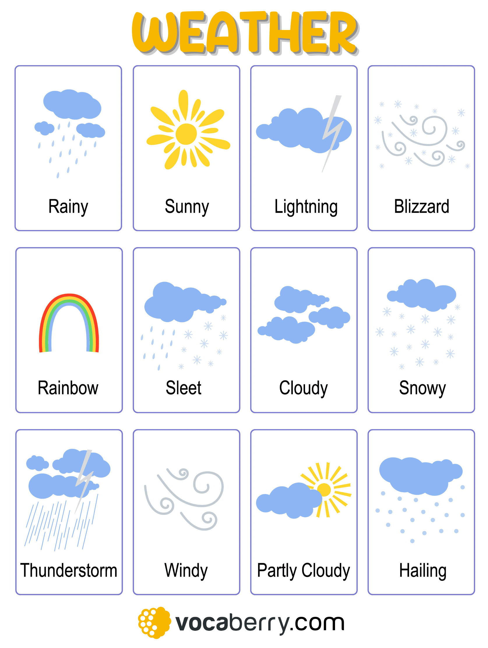 Esl Weather Vocabulary Esl Weather Vocabulary