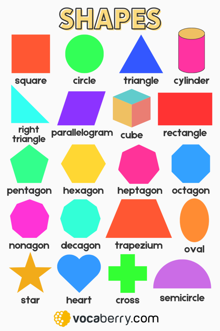 Shapes Vocabulary in English