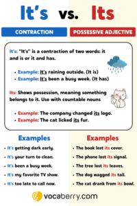 It's vs. Its – English Grammar