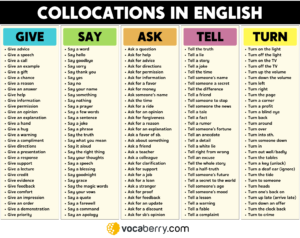 Collocations in English – Learn English Vocabulary