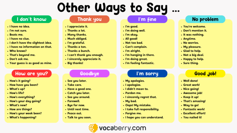 Other Ways to Say Common English Phrases – English Vocabulary