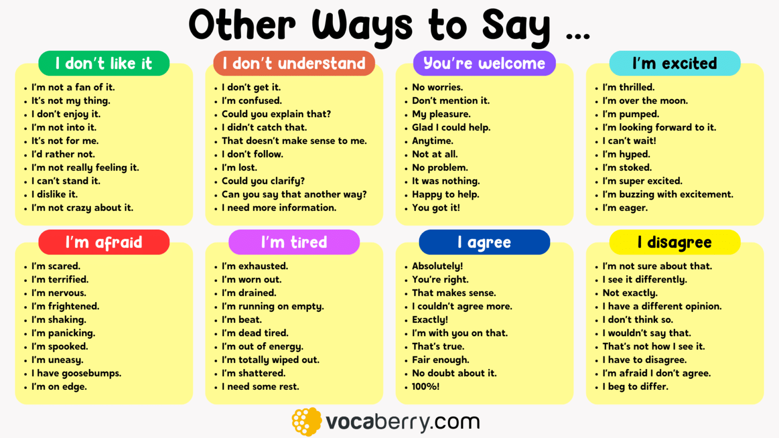 Other Ways to Say Common English Phrases – English Vocabulary