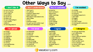 Other Ways to Say Common English Phrases – English Vocabulary
