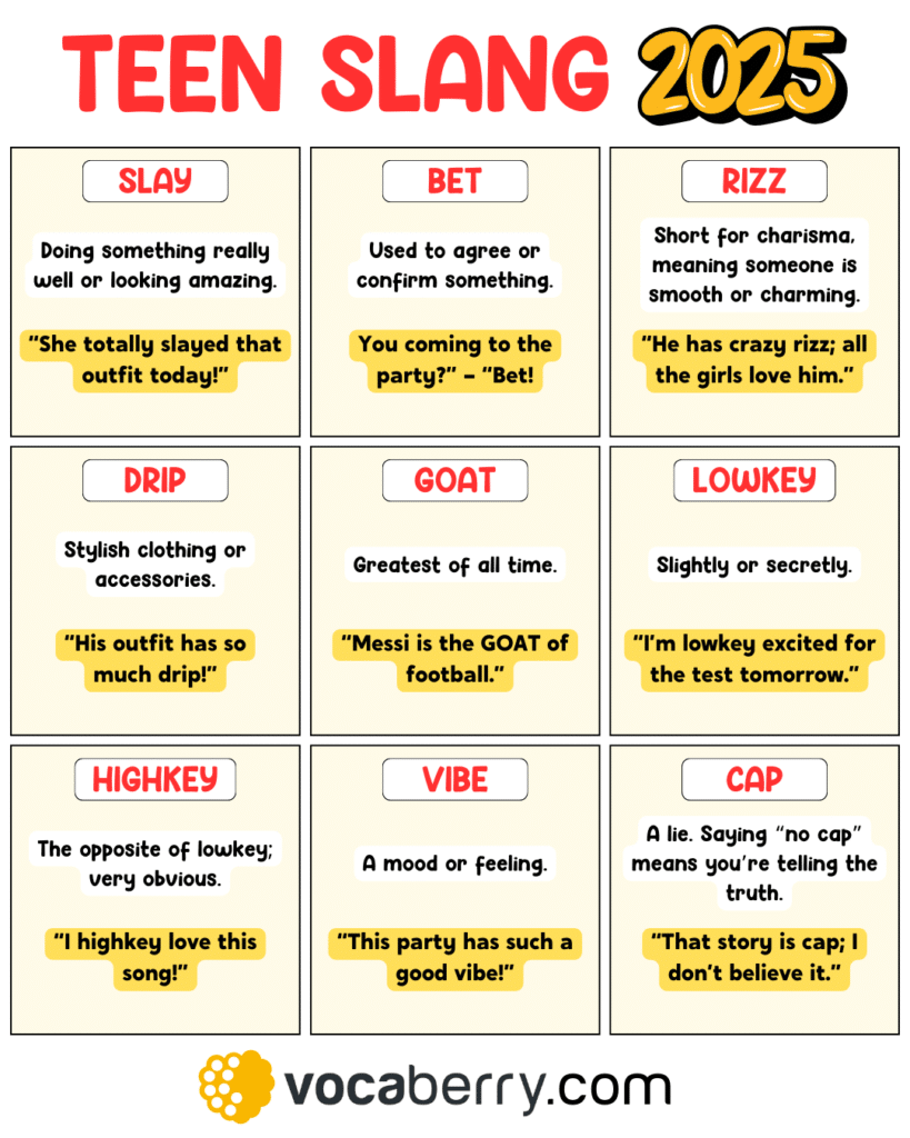 Teen Slang Words 2025 English Slang You Need To Know Teen Slang Words 2025 English Slang You Need To Know