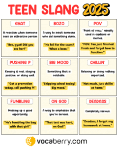 Teen Slang Words 2025 – English Slang You Need to Know