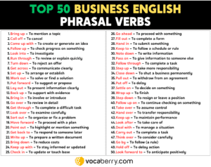 Top 50 Business English Phrasal Verbs - English Vocabulary
