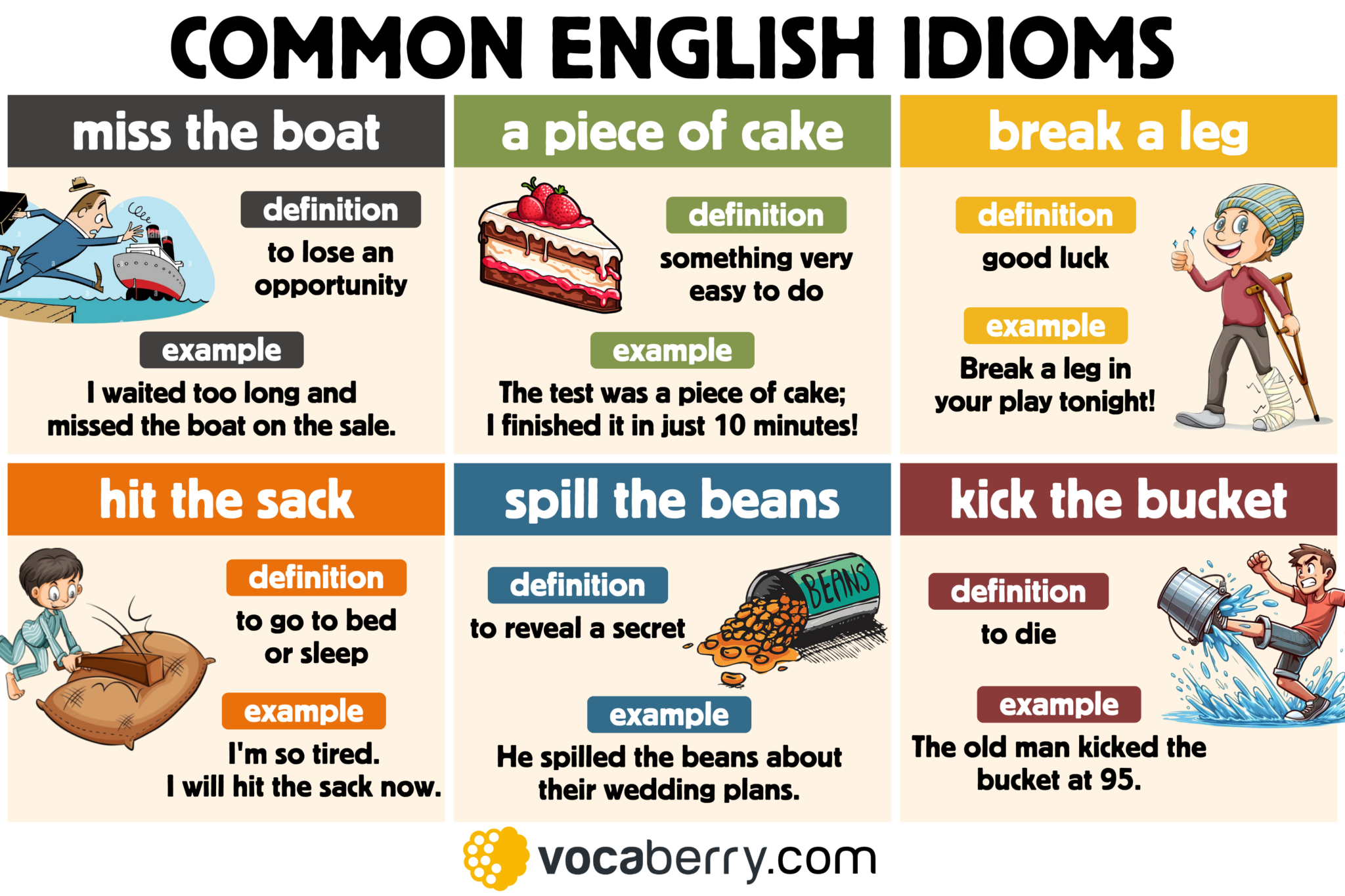 50 Common English Idioms with Their Meanings and Examples