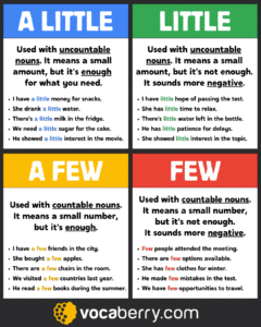 A Little, Little, A Few, Few – English Grammar