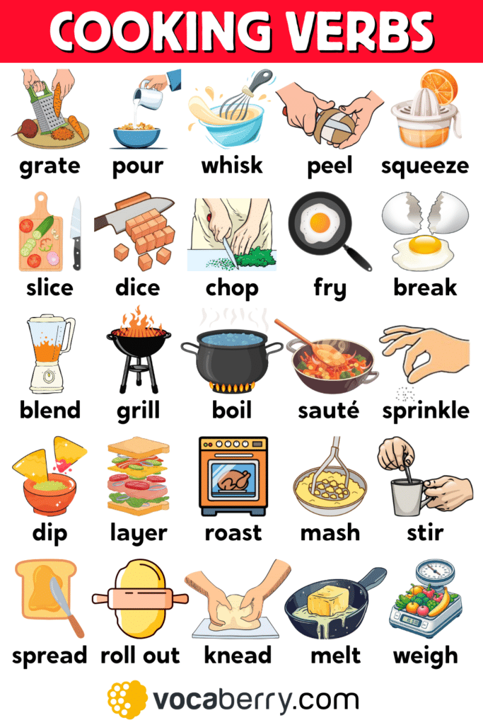 Cooking Verbs – English Vocabulary