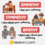 Empathy vs. Sympathy vs. Apathy – Differences, Meanings, and Examples