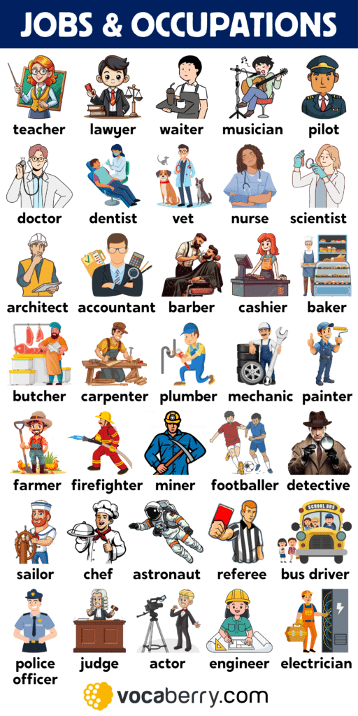 Jobs & Occupations Vocabulary in English
