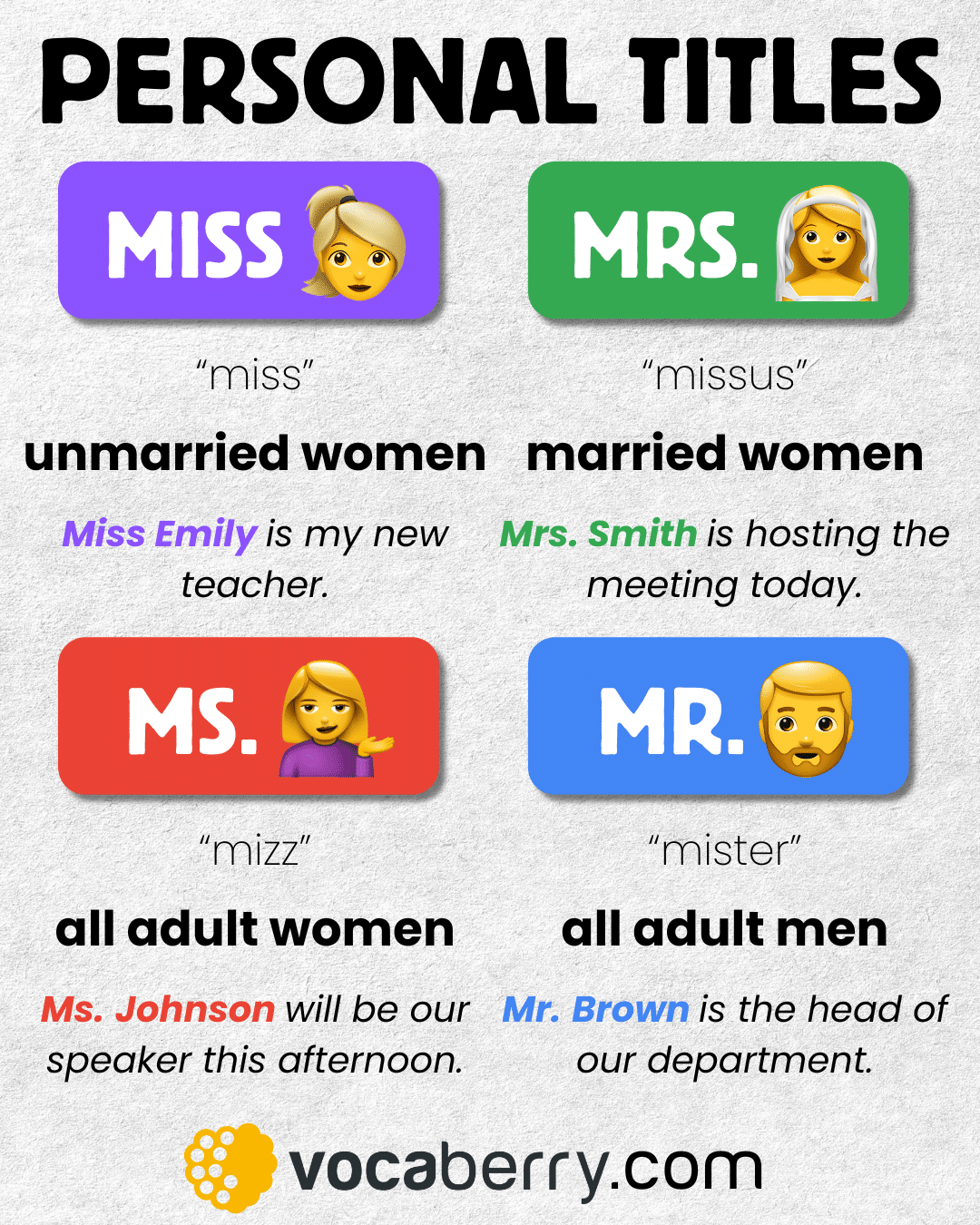 Personal Titles Mr Mrs Ms And Miss What s The Difference 