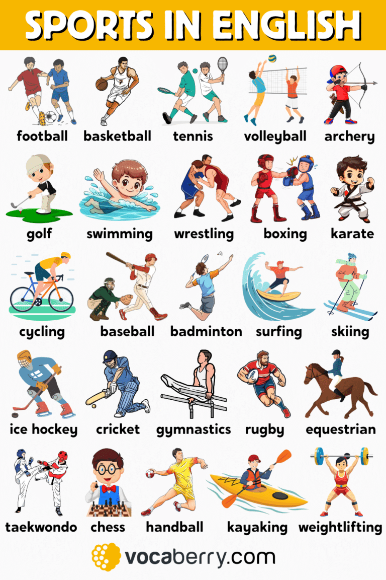Sports Vocabulary in English – Learn Different Types of Sports
