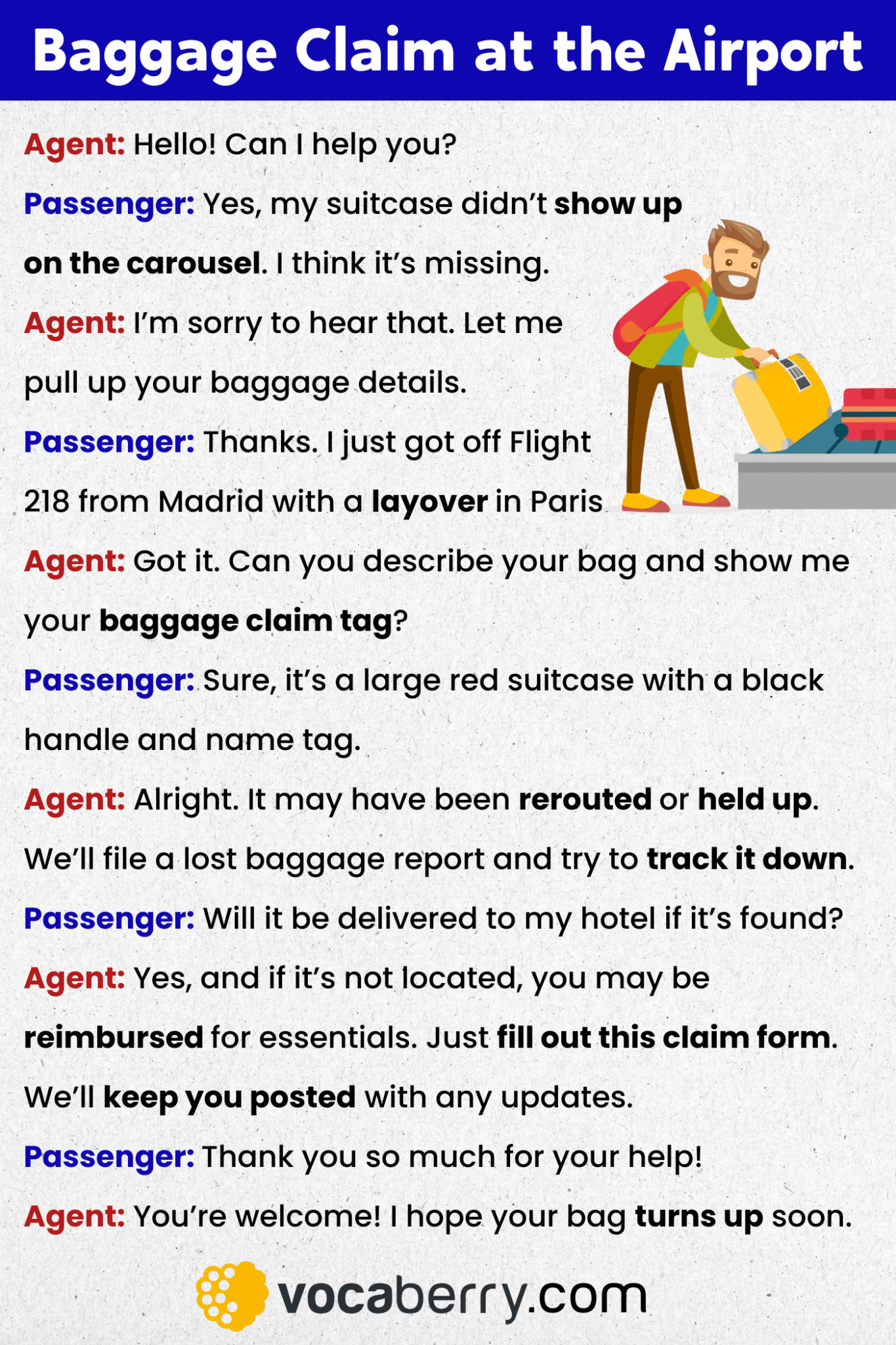 Baggage Claim at the Airport – English Dialogues & Vocabulary