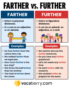 Farther vs. Further – What is the Difference?