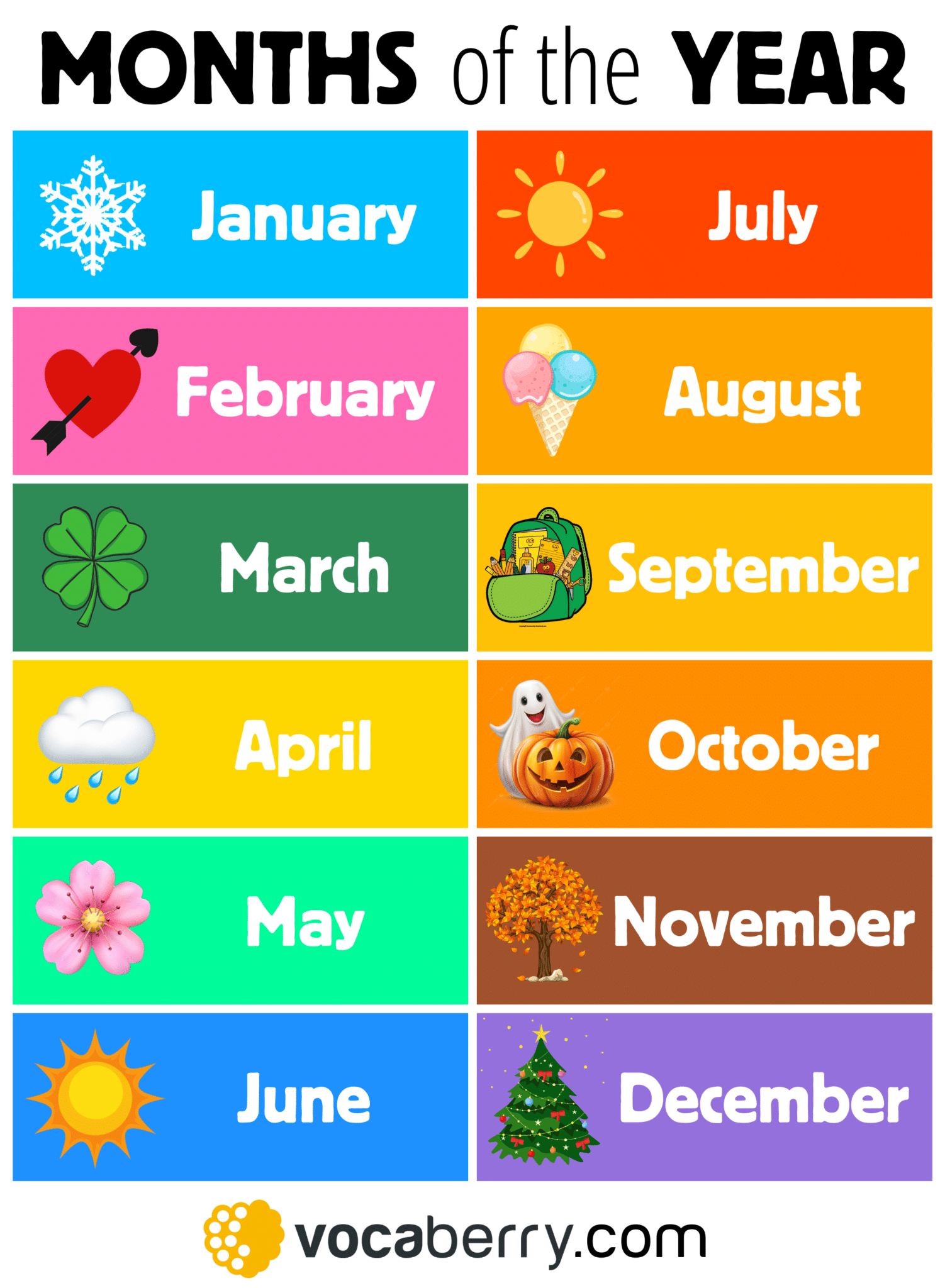 Months of the Year in English
