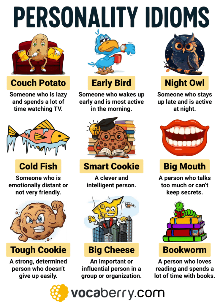 30 Personality Idioms in English – Meanings & Examples