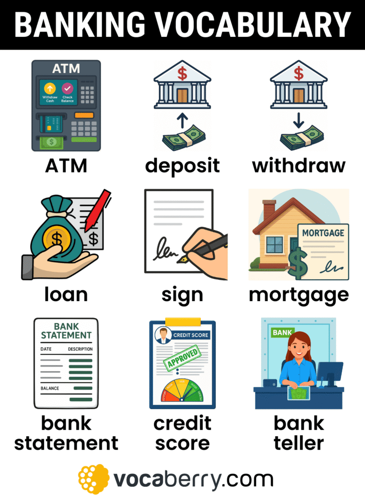 Banking Vocabulary in English