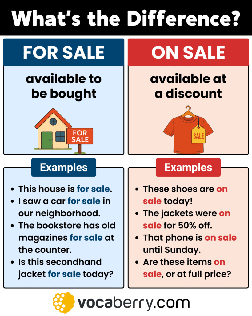 For Sale vs. On Sale – What’s the Difference?