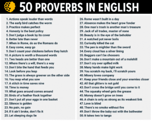 50 Common English Proverbs with Meanings and Examples
