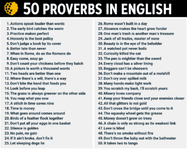 The 100 Most Common Words In English The 100 Most Common Words In English