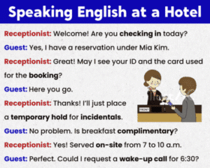 Speaking – Learn English