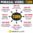 13 Phrasal Verbs with TURN: Meanings and Examples