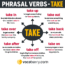 17 Phrasal Verbs with TAKE: Meanings and Examples