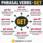 30 Phrasal Verbs with GET: Meanings and Examples