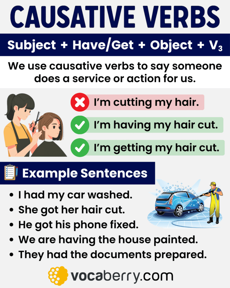 Causative Verbs: Have/Get Something Done