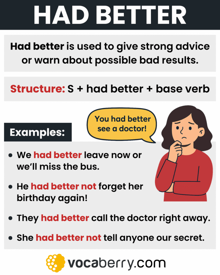 How to Use "Had Better" in English