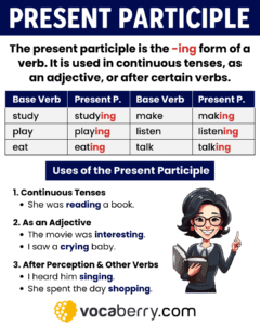 Present Participle: Definition and Examples
