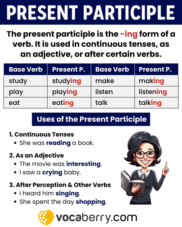 Present Participle: Definition and Examples