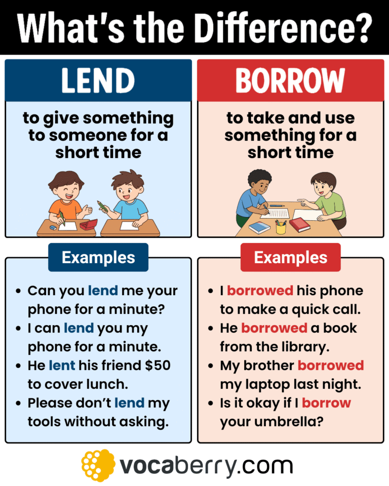 Lend vs. Borrow – What's the Difference?