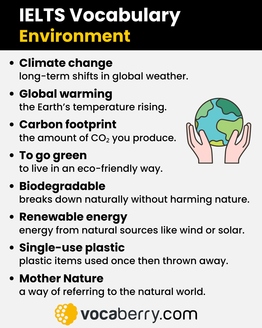 IELTS Vocabulary: Environment