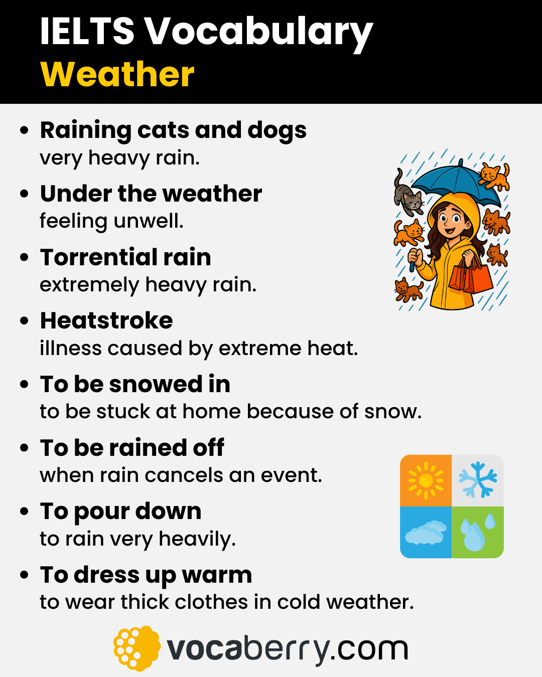 IELTS Vocabulary: Weather
