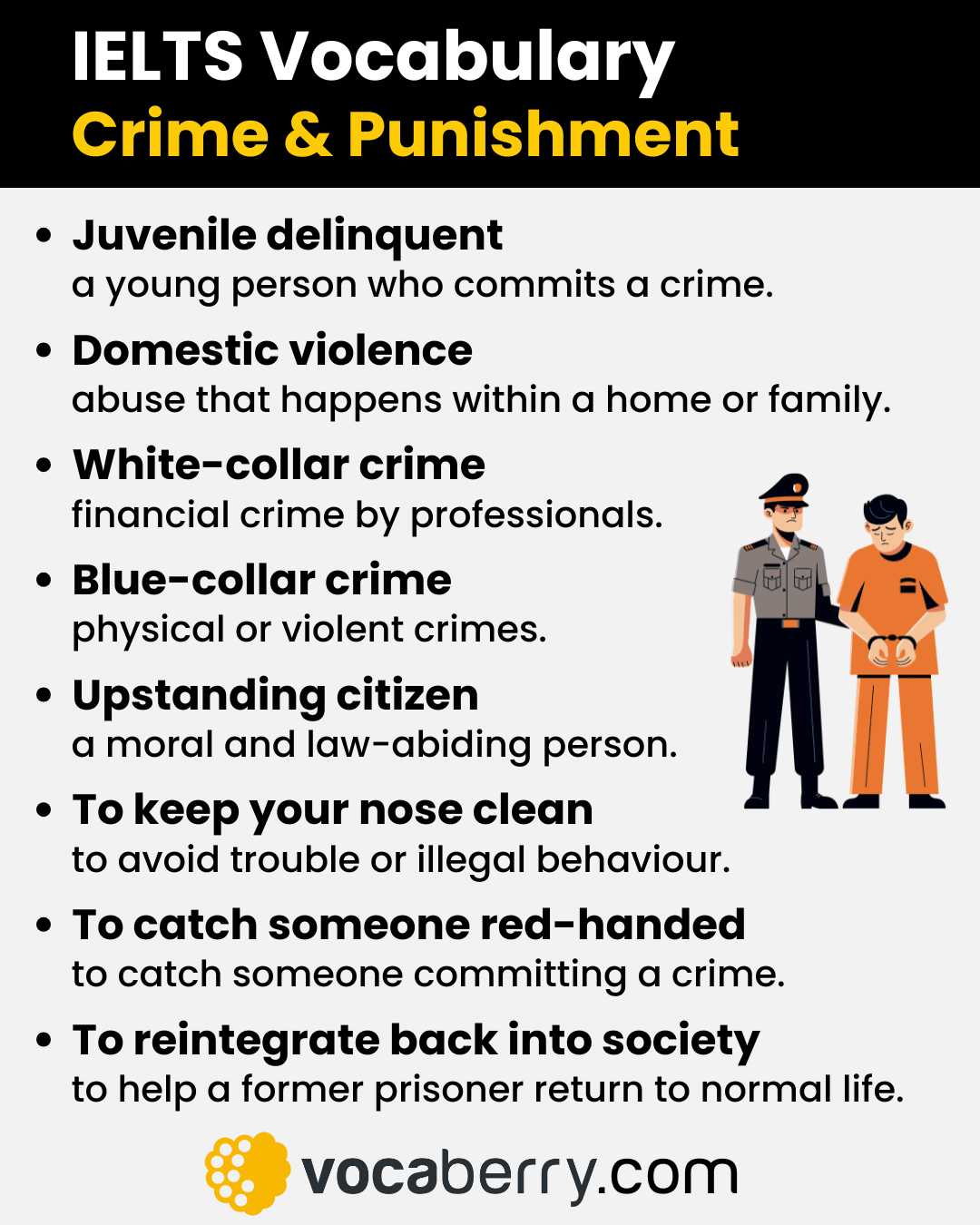 IELTS Vocabulary: Crime and Punishment