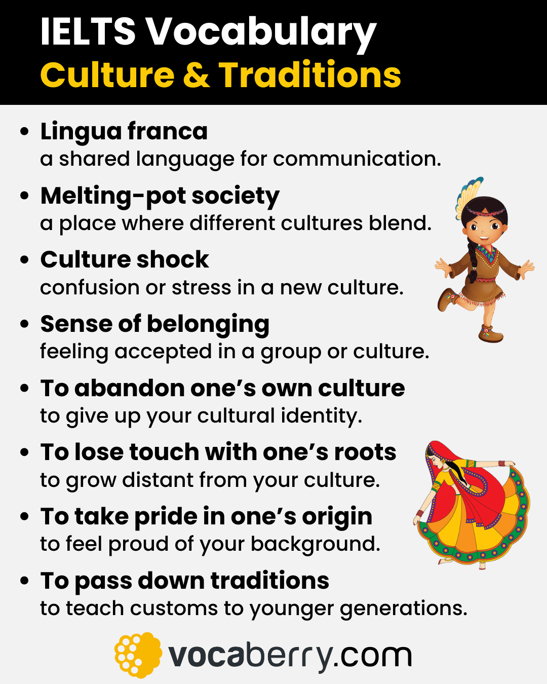 IELTS Vocabulary: Culture and Traditions