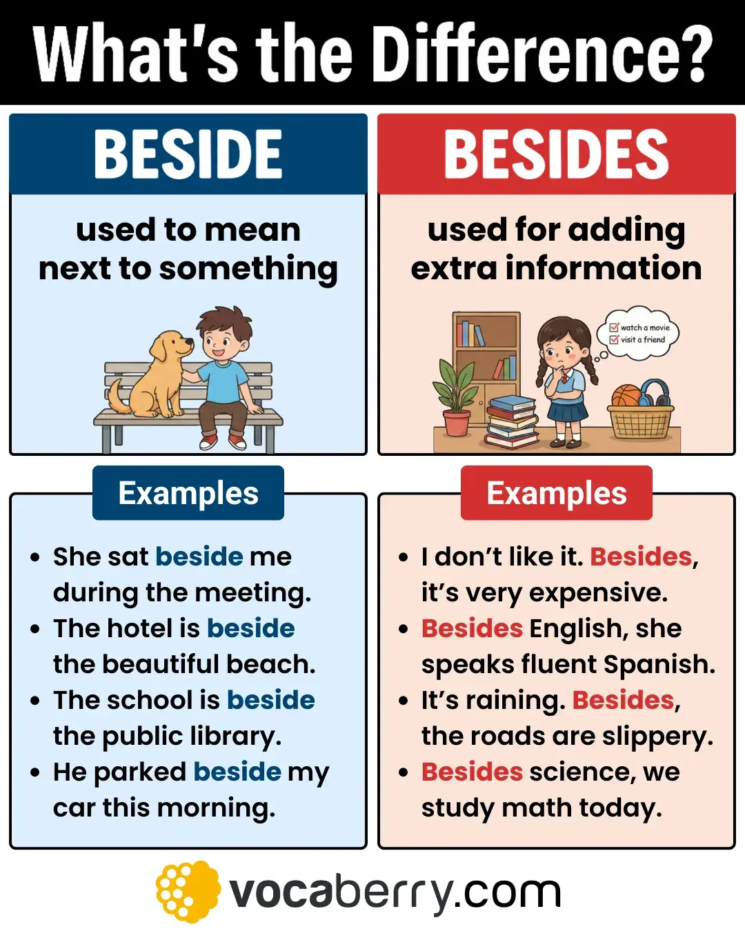 Beside vs. Besides: What’s the Difference?