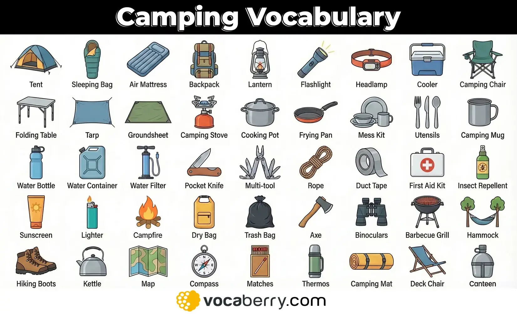 Camping Vocabulary: 40+ Words with Meanings & Examples